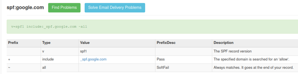 Zextras Carbonio Community Edition (CE) : Panduan Konfigurasi Sender Policy Framework (SPF ...